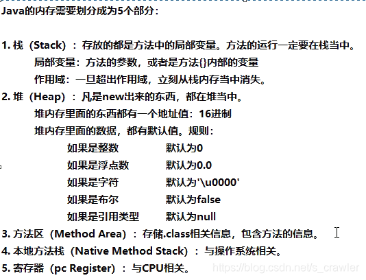Java内存划分以及数组内存图java内存的分界限的具体的内存 Csdn博客