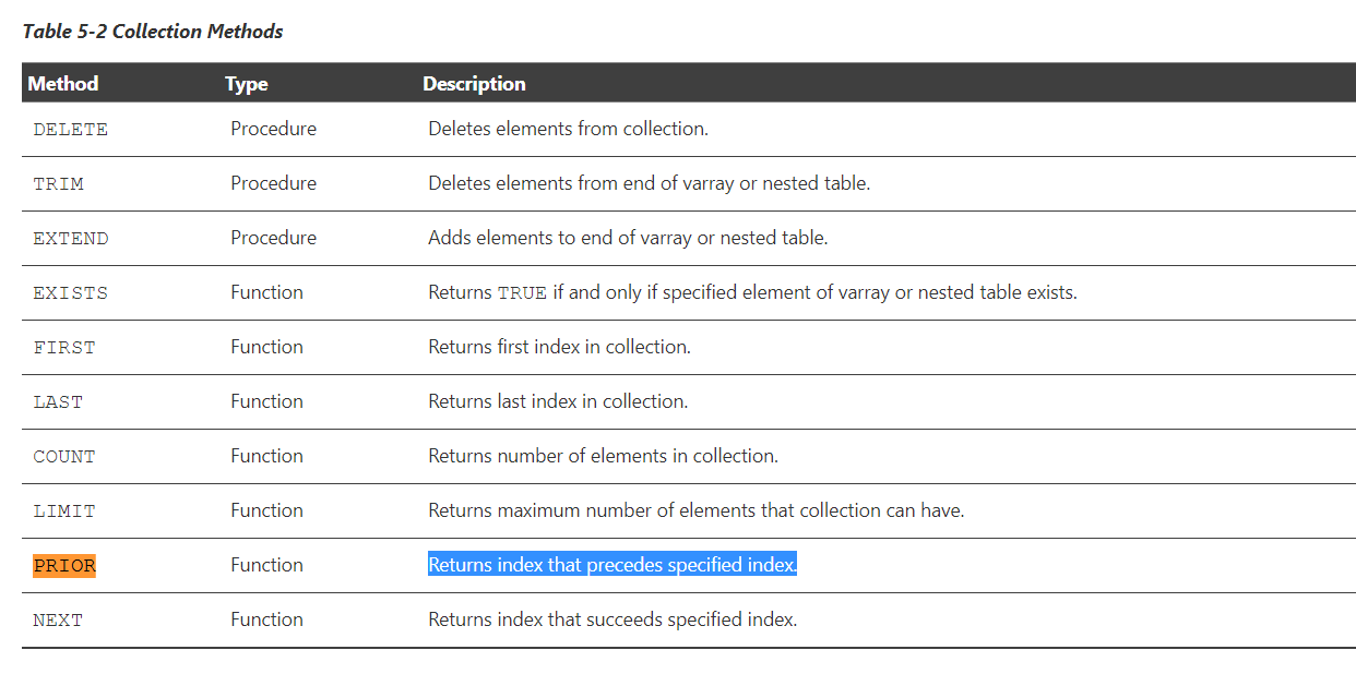 使用check 的一些限制_check 限制-CSDN博客
