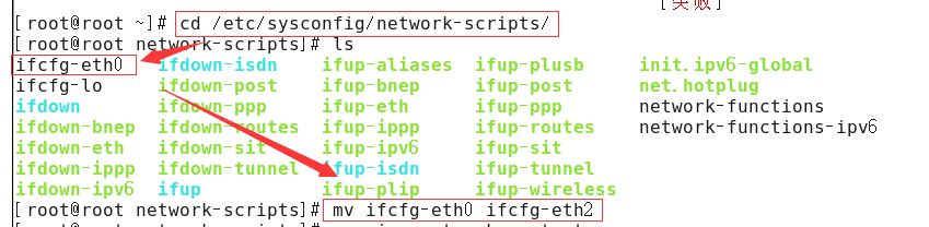 Linux网卡配置与绑定—— /etc/sysconfig/network-scripts/ifcfg-eth0_ifconfig 配置后网卡关联-CSDN博客