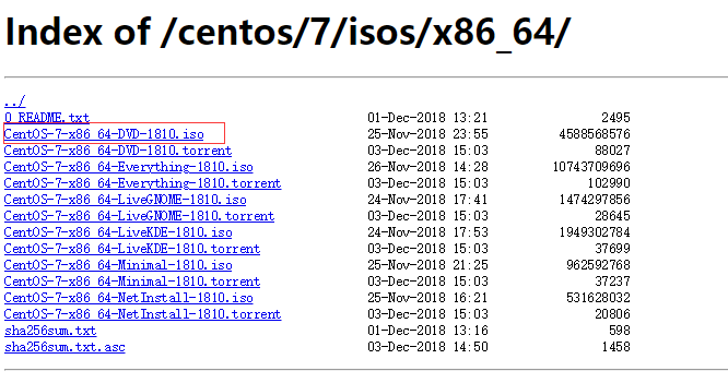 下载CentOS7、CentOS8镜像 - 程序员大本营