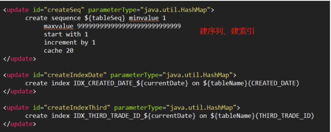 Mybatis在Oracle MySQL时进行动态建表_mybatis自动建表oracle-CSDN博客