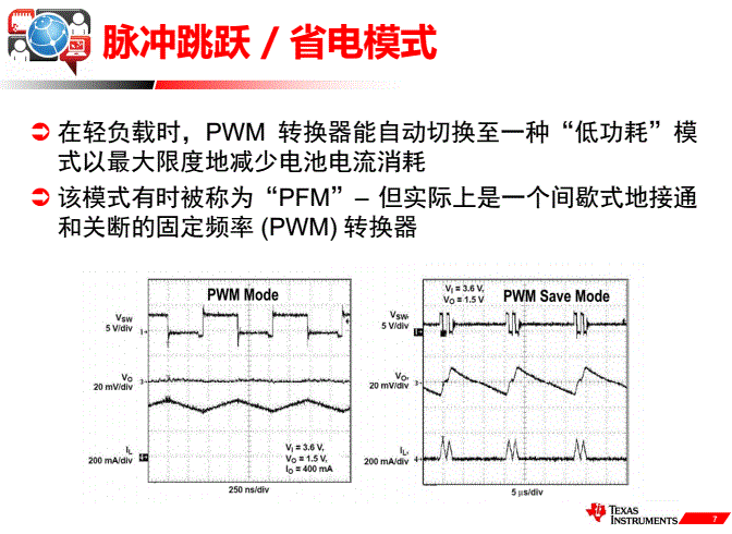 开关电源基础知识(PWM与PFM)_开关电源pwm与pfm基础知识-CSDN博客