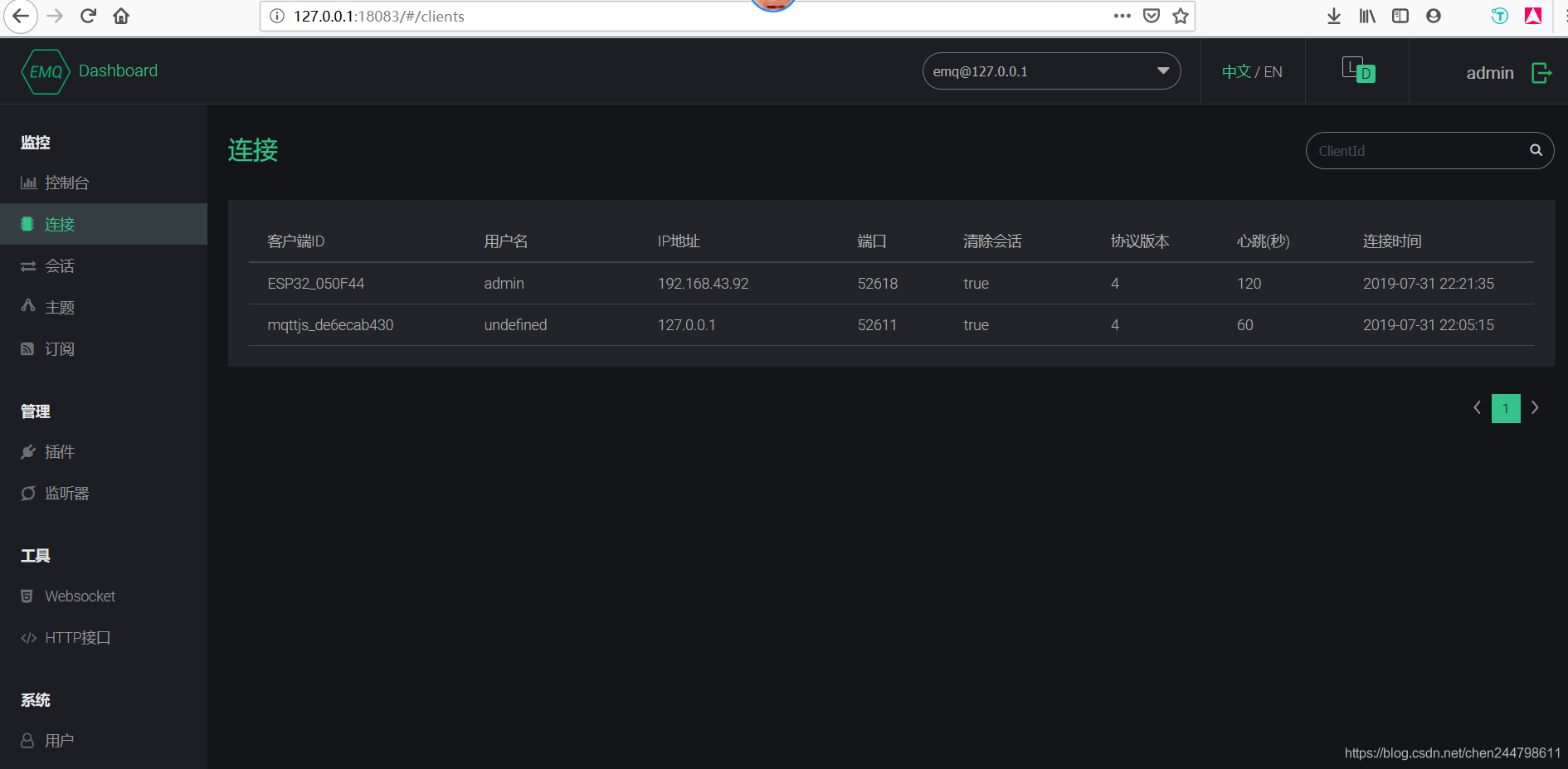 Esp32的mqtt使用esp32 Mqtt Csdn博客