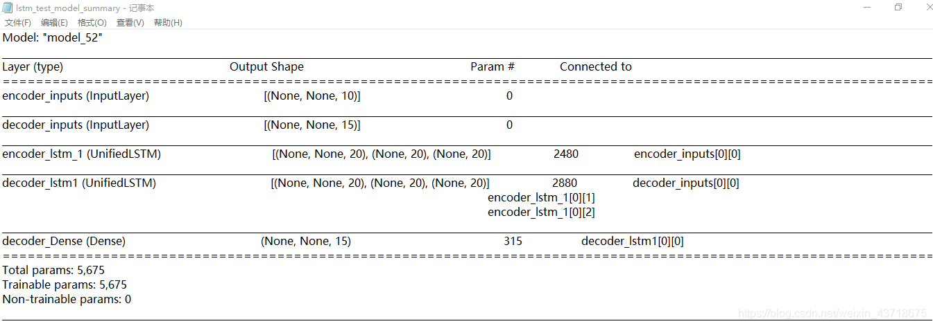 基于keras或者tensorflowkeras构建的模型的summary展示和plotmodel结构图展示tensorflow Summary中的connected To Csdn博客