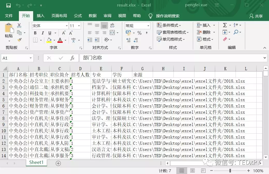 用 Python 整理 Excel 表格-CSDN博客