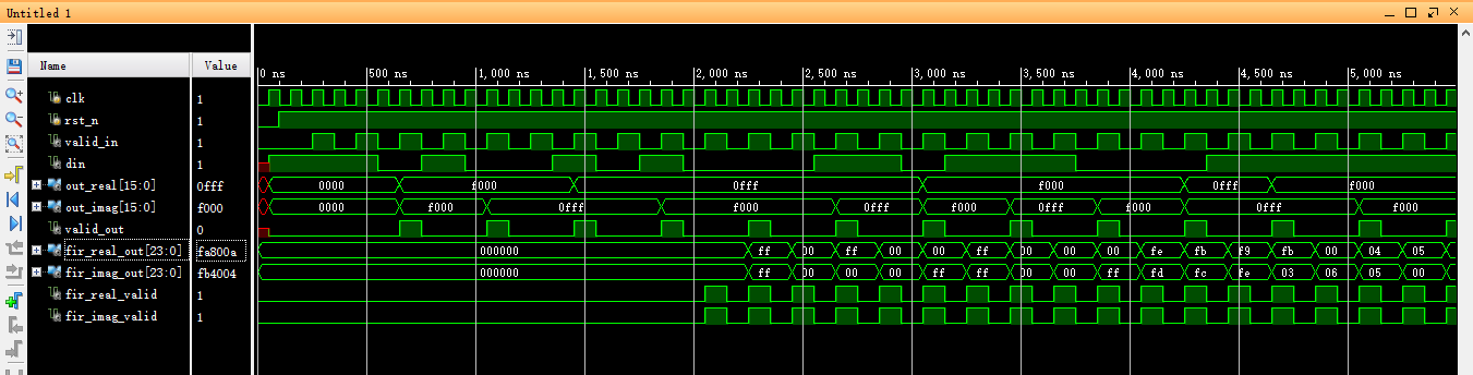 Verilog学习笔记 （三）vivado FIR IP核设置_锌录的博客-CSDN博客_s_axis_data_tready