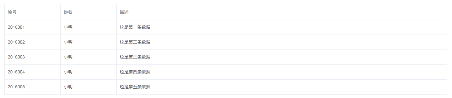 vue el-table表格的使用-CSDN博客