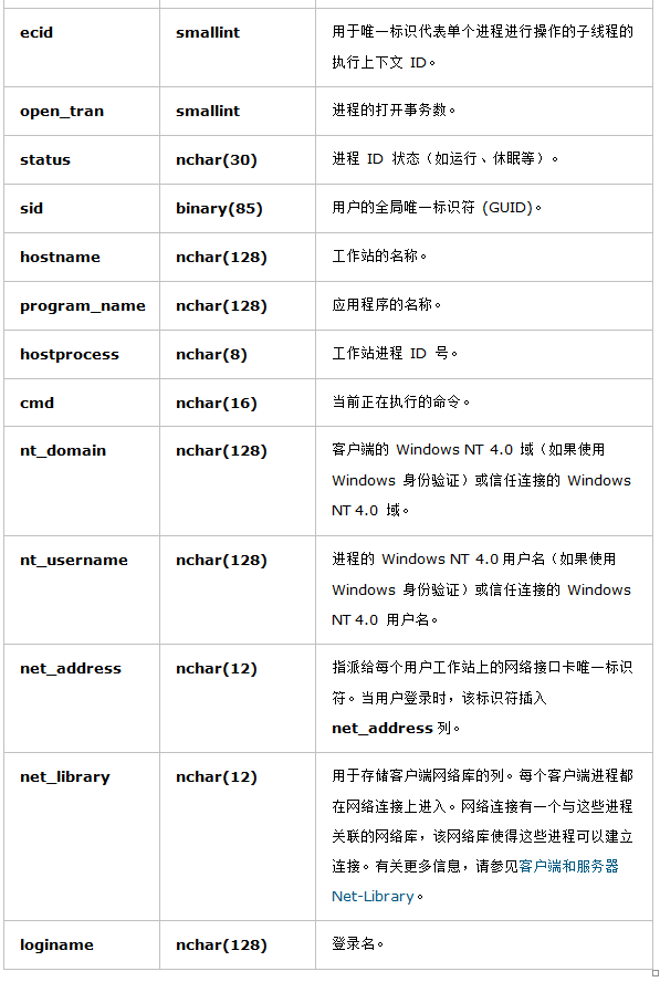 SQL SERVER系统表_sql数据库中'systeminfo'表在什么位置-CSDN博客