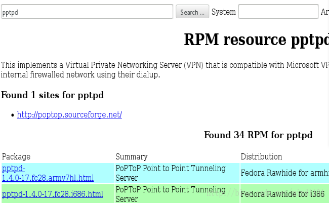 Linux系统RPM命令相关使用--离线安装很有用-CSDN博客
