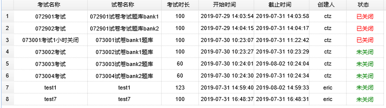 EasyUI DataGrid 将table中的数字替换为文字_easyui 数字转换成文字显示-CSDN博客