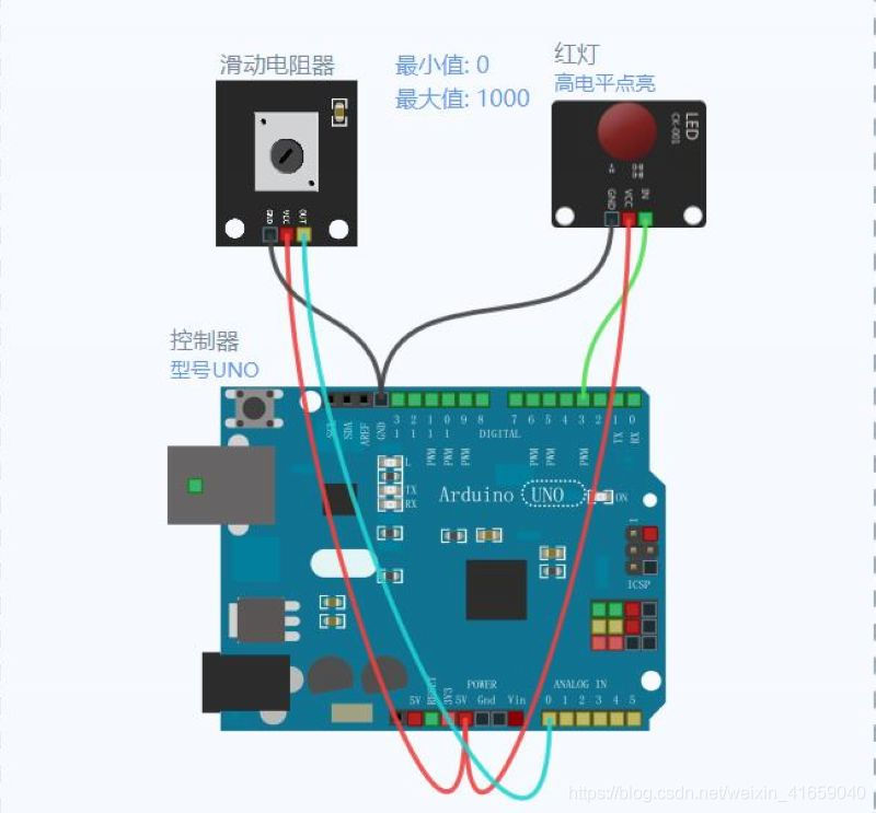 「雕爷学编程」arduino动手做(7)——旋转电位器模块csdn Arduino为什么将舵机和lcd一起用时转动电位器没有用 Csdn博客 1439