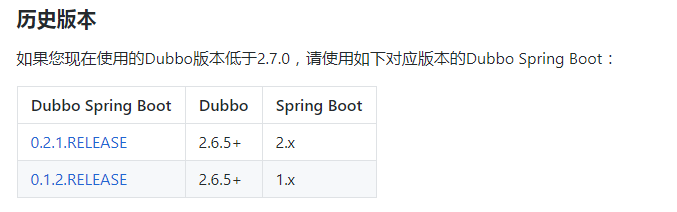springboot与dubbo版本匹配问题_spring-boot2.6.6和dubbo2.7.10兼容吗-CSDN博客