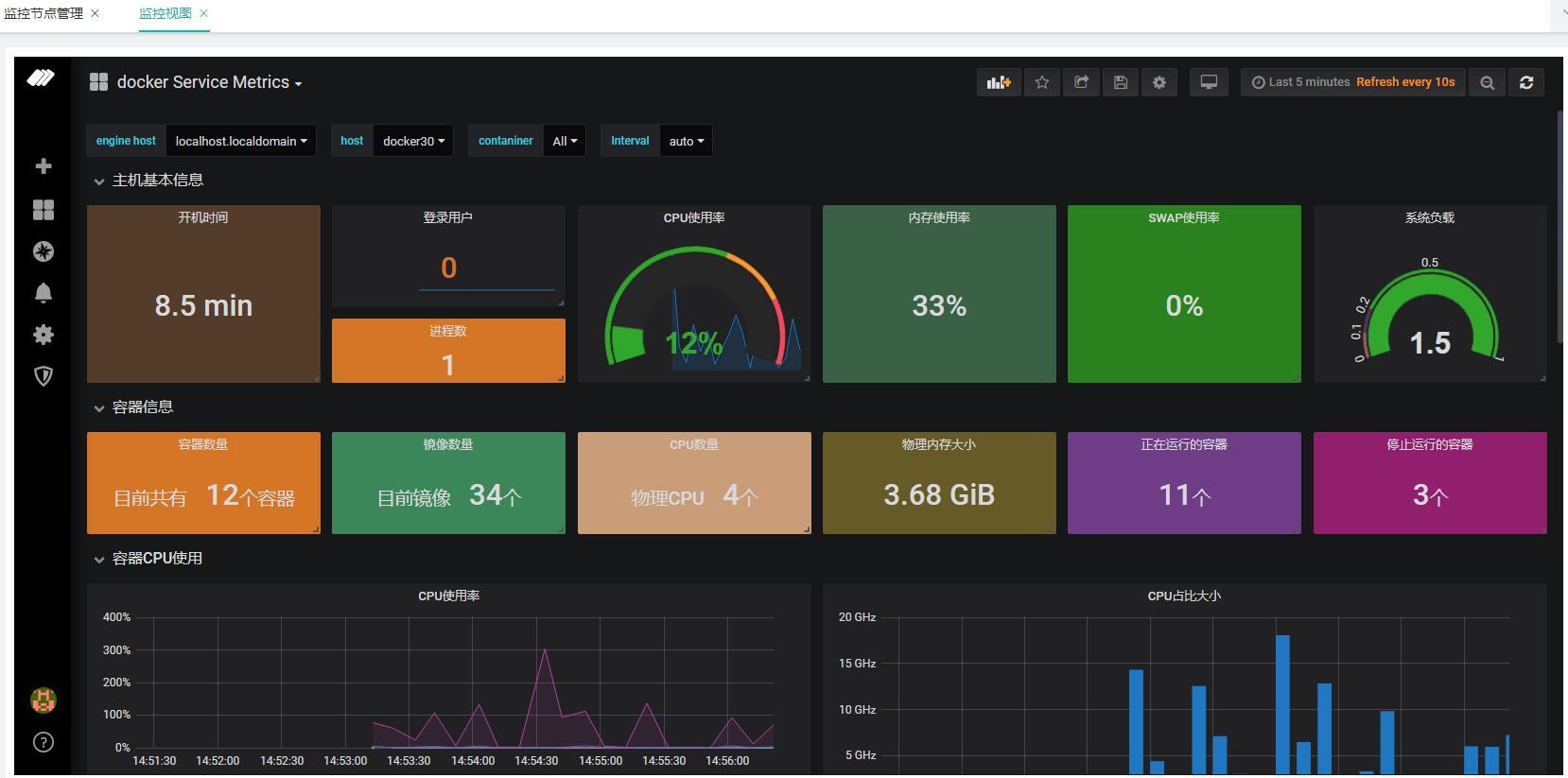 集成开源技术的性能监控平台_grafana skywalking-CSDN博客