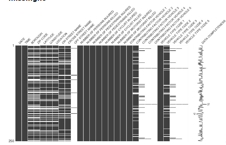 十大Python数据可视化库（绘图专用） - rmticocean - 博客园