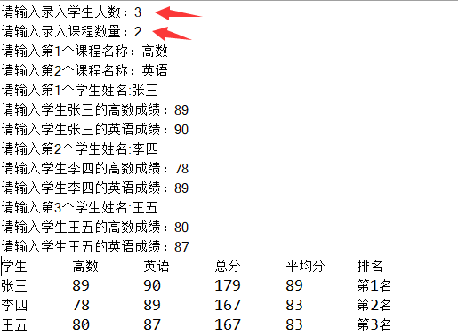 Java 实现简易学生成绩管理学籍管理系统java Csdn博客 