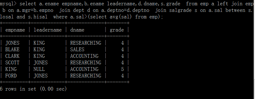 【MySQL】MySQL习题（25-37）_查询工资高于本部门平均工资的员工的信息-CSDN博客