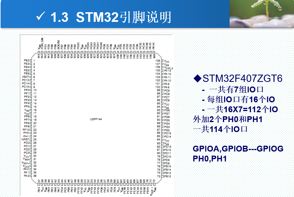 STM32之GPIO学习_gpiotype*-CSDN博客