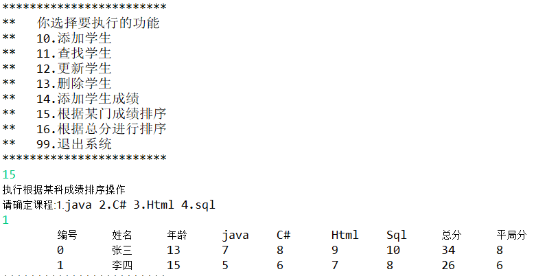 Java 实现学生学籍管理学生学籍管理java Csdn博客 
