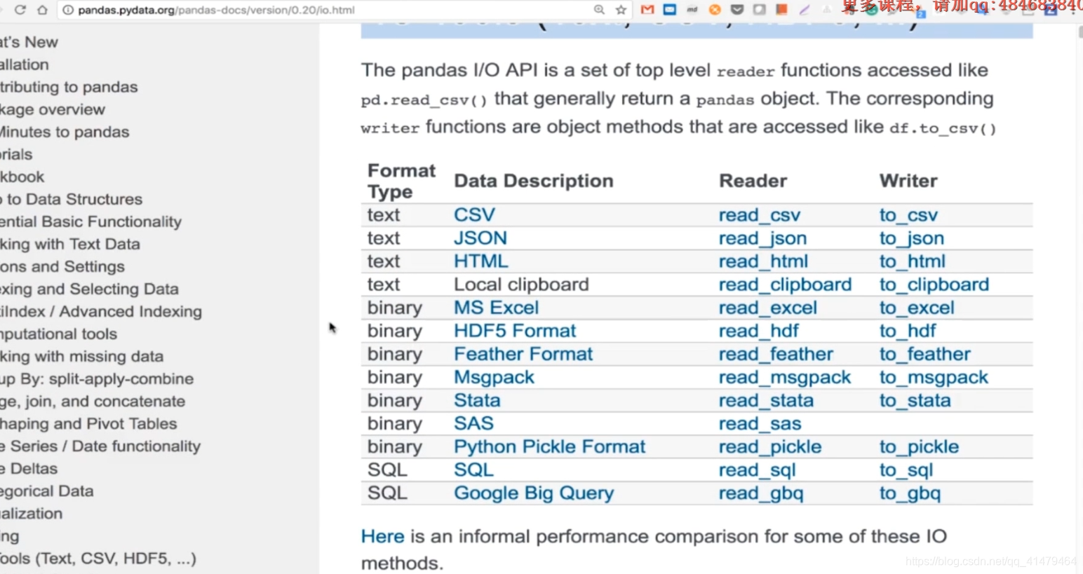 使用python进行数据分析之电影评分python字典对象给电影评分排序 Csdn博客 3567