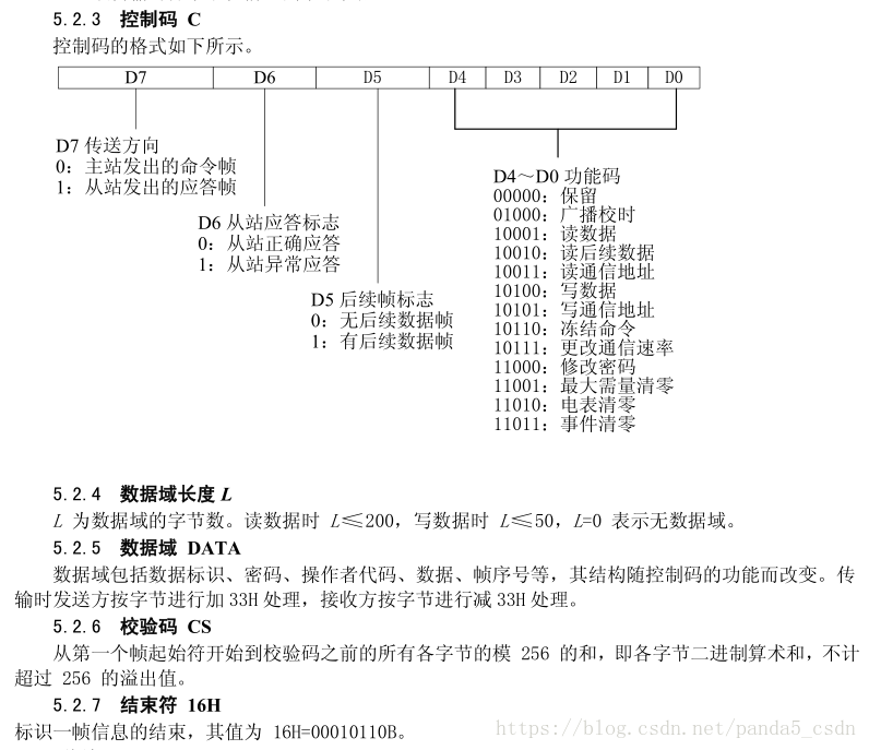 DLT645-2007电能表通讯协议-CSDN博客