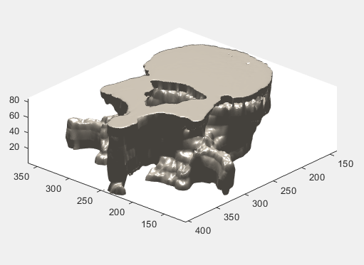 Matlab 3d表面与体积绘制matlab Vol3d Csdn博客 
