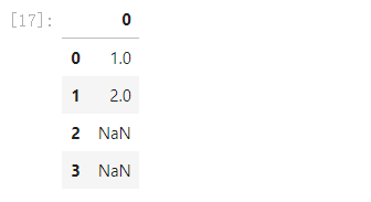 Pandas将inf， nan转化成特定的值_pandas divide by zero encountered in scalar divide-CSDN博客