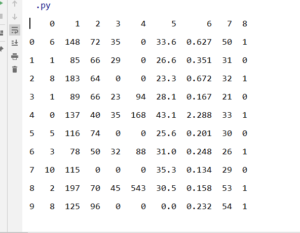 关于pandas中read_csv()的参数问题：加表头与不加表头的区别_pandas 写csv有头-CSDN博客