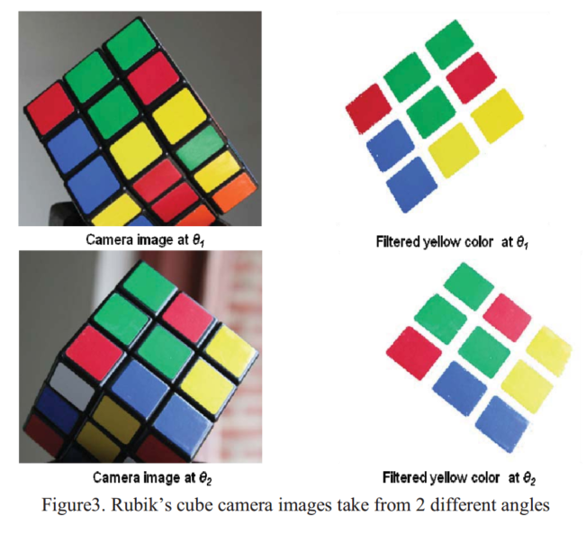 【配准论文解读】Color Point Cloud Registration with 4D ICP Algorithm_4dicp框架-CSDN博客