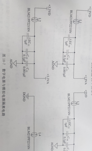 F28335硬件设计之电源电路_28335恒流数字电源-CSDN博客