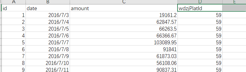 pandas子图绘制及简单案例实践_pandas subplot-CSDN博客