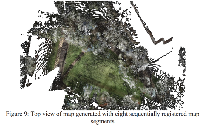 【配准论文解读】Color Point Cloud Registration with 4D ICP Algorithm_4dicp框架-CSDN博客