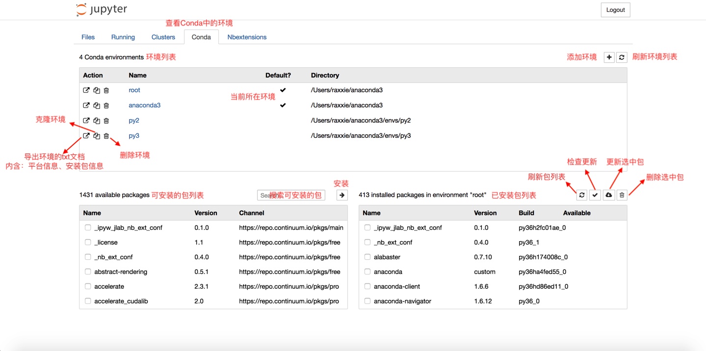 【Jupyter Notebook学习一】配置Jupyter Notebook远程服务器连接_warning: the notebook server is listening on all ...