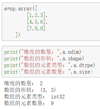 Jupyter Notebook工具中ndarry数组的使用（一）_为什么jupyter notebook没有ndarray-CSDN博客