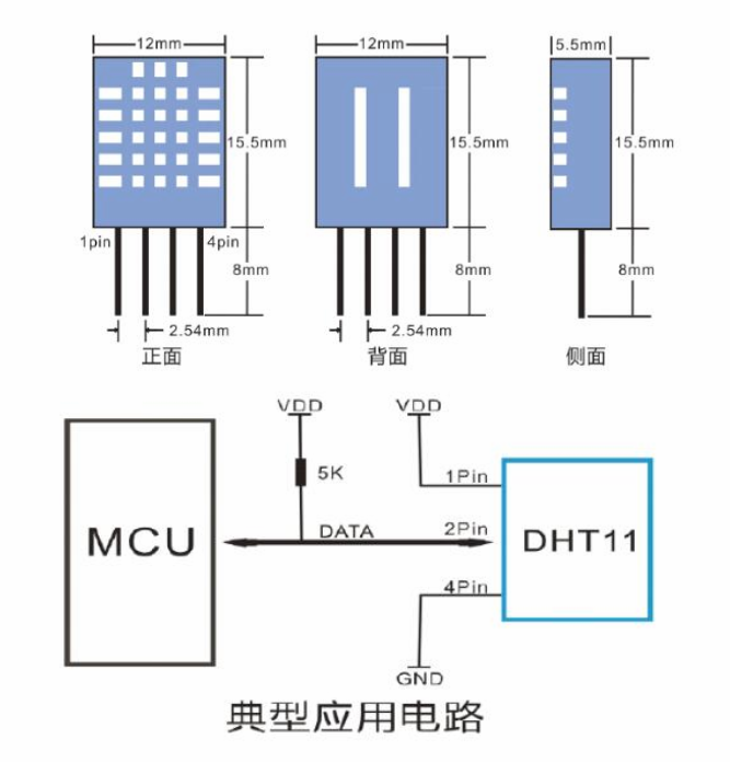 Orange Pi 香橙派 zero h2+ 实现DHT11 温湿度的读取 （附录代码也适用于 树莓派 DHT11）_香橙派读取空气湿度-CSDN博客