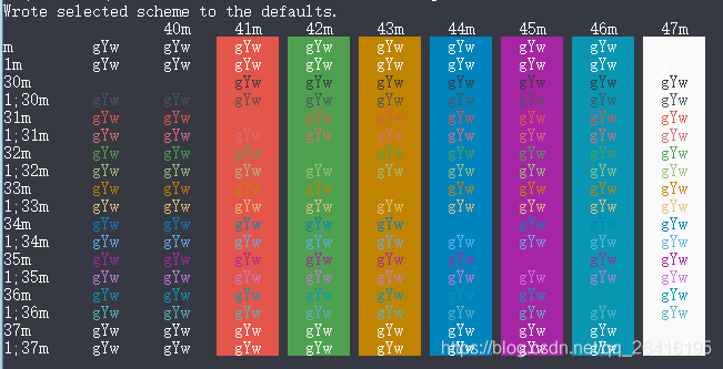 开源的 Cmd 配色工具:colortoolcolortools Cmd Csdn博客