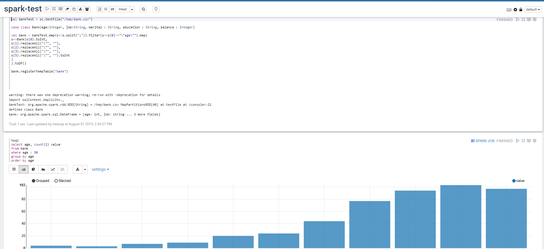 Zeppelin与Linkis、Scriptis的实践对比-CSDN博客