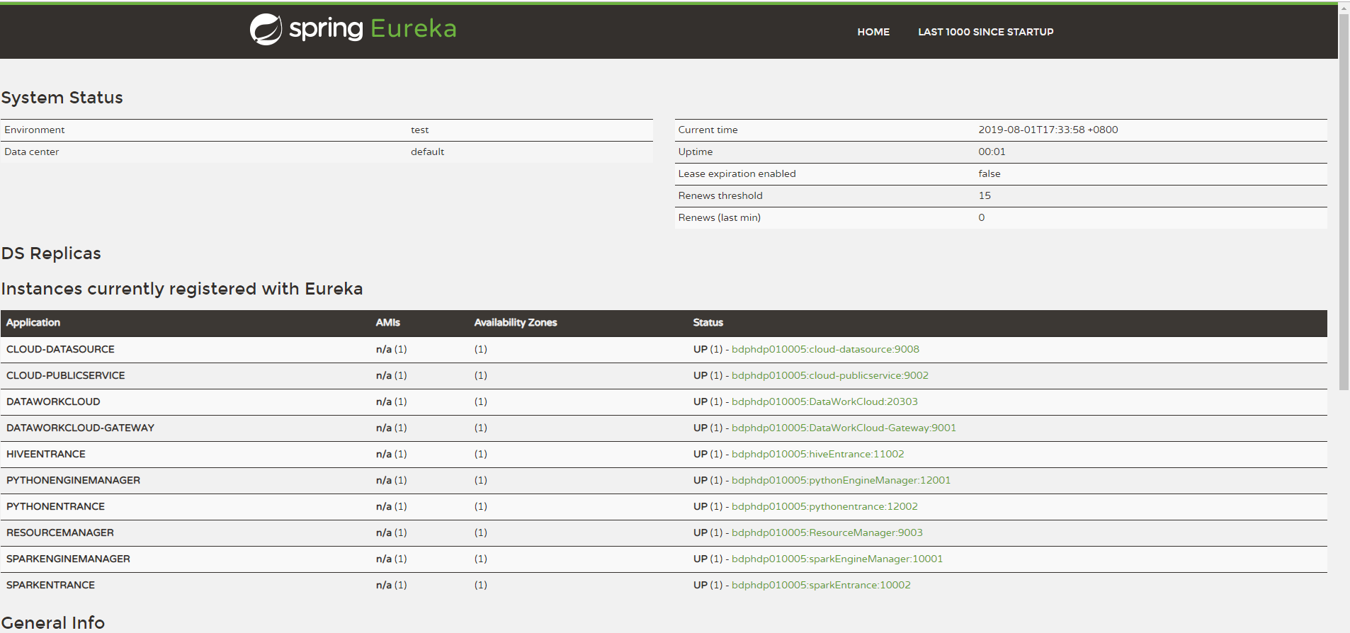 Zeppelin与Linkis、Scriptis的实践对比-CSDN博客