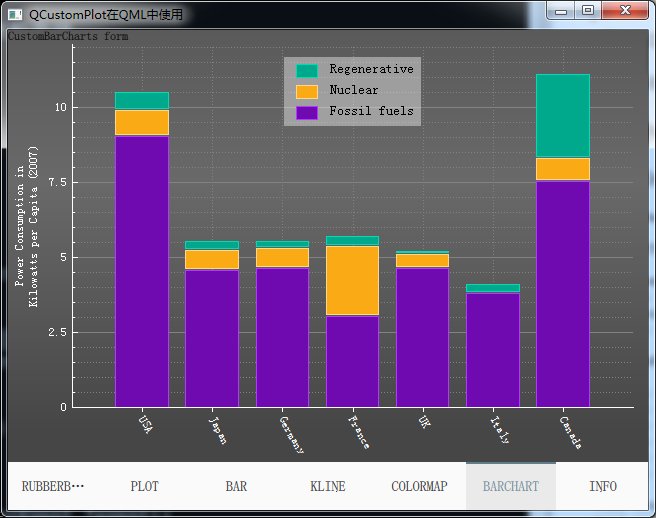 基于QtQuick的QCustomPlot实现-CSDN博客