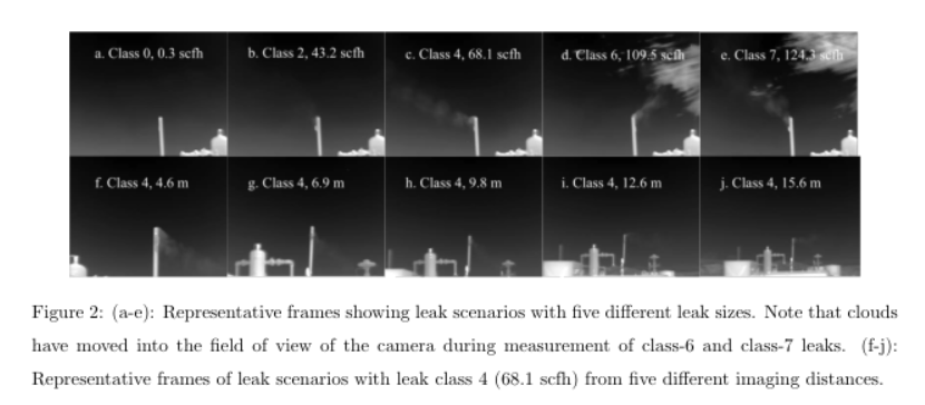 红外相机检测甲烷气体排放-Machine Vision for Natural Gas Methane Emissions Detection ...