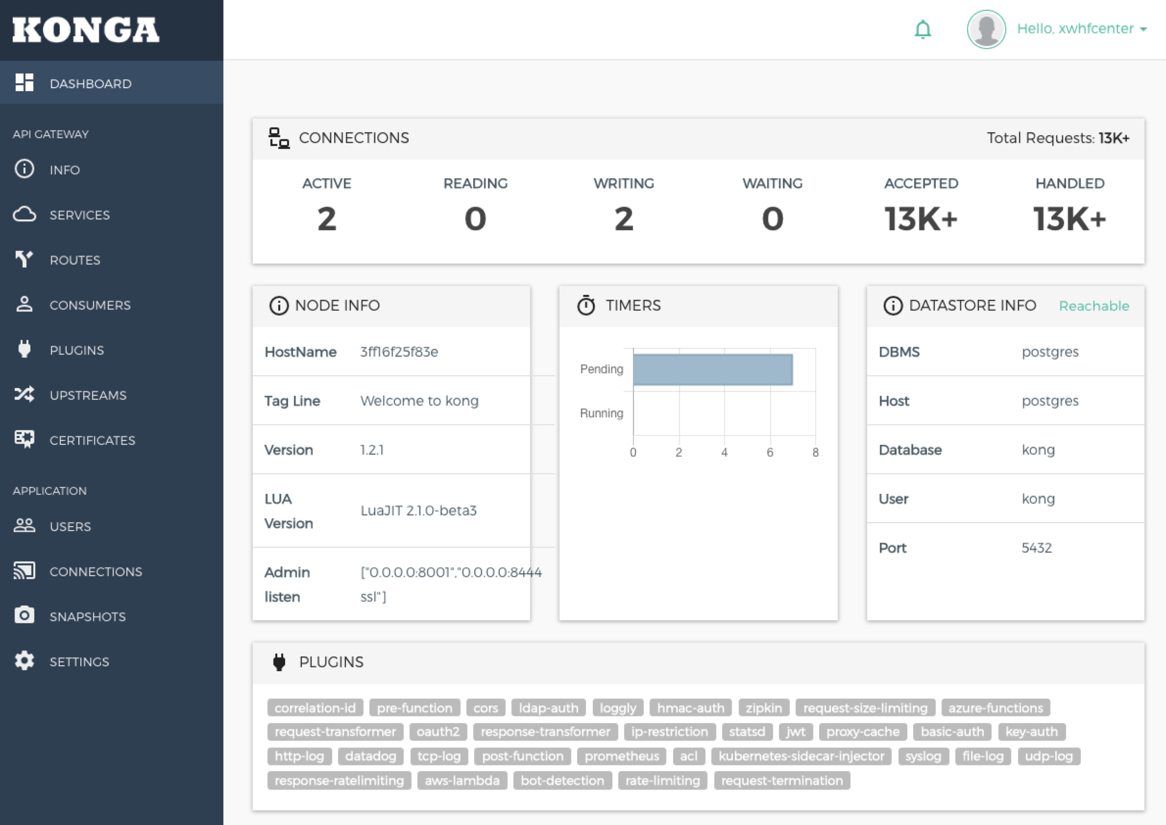 如何用Docker部署Spring Boot，随手再搭一个Kong作为API网关_docker-compose 安装kong网关绑定mysql-CSDN博客