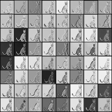 Pytorch预训练Resnet18特征图可视化_resnet18-imagenet.pth-CSDN博客