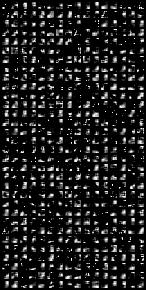 Pytorch预训练Resnet18特征图可视化_resnet18-imagenet.pth-CSDN博客