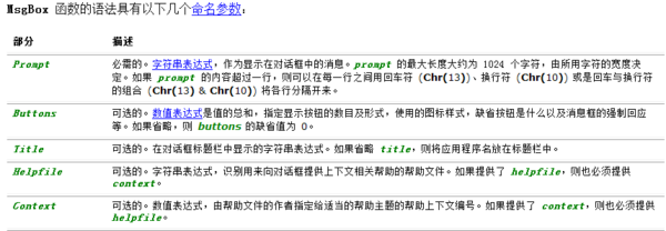Vbs一些基础语法（语音播报msgbox弹窗控制结构以及vbs恶搞例子）vbs语音播报 Csdn博客 