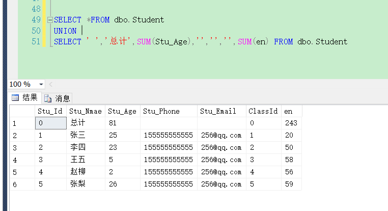 Sql为查询到的表数据，在最后一行添加合计sql总计排在底部的语句 Csdn博客 
