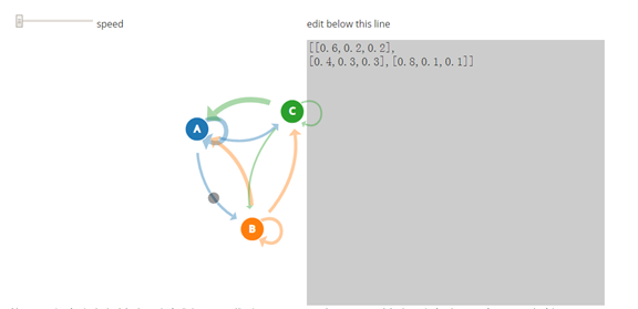 Reinforcement Learning：An Introduction_reinforcement learning: an ...