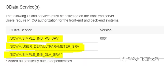 SAP Fiori Launchpad上配置Transactional APP_transactional,fact sheet和 ...