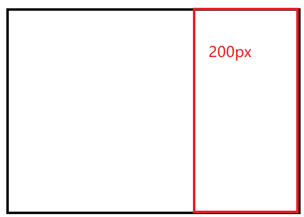 CSS常见基础布局(满屏布局，左右，左中右布局）_css左中右布局-CSDN博客