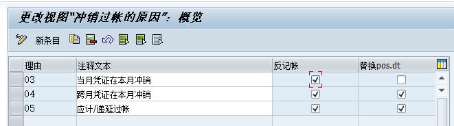 【MM模块】Credit Memos and Reversals 红字发票和冲销_sap中的miro怎么去做credit memo-CSDN博客