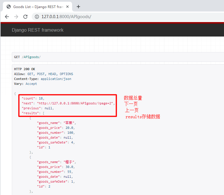 使用django Rest Framework 编写restful接口(根据之前电商项目为例)django Restful Api 实现分页 Csdn博客