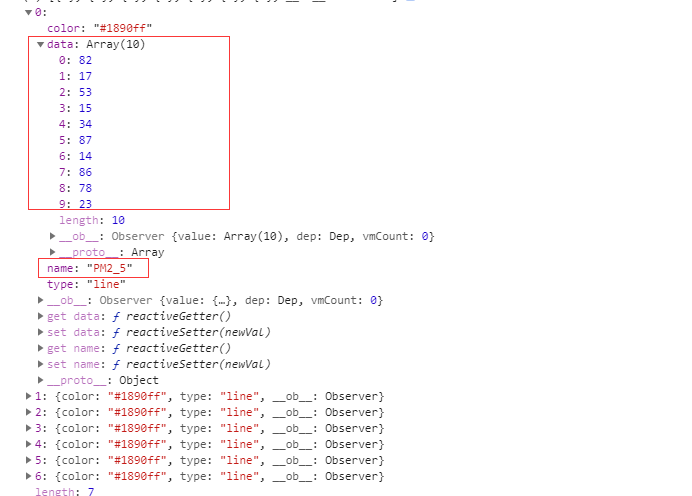 Uni-app_uChart 初步上手及多个利用-CSDN博客